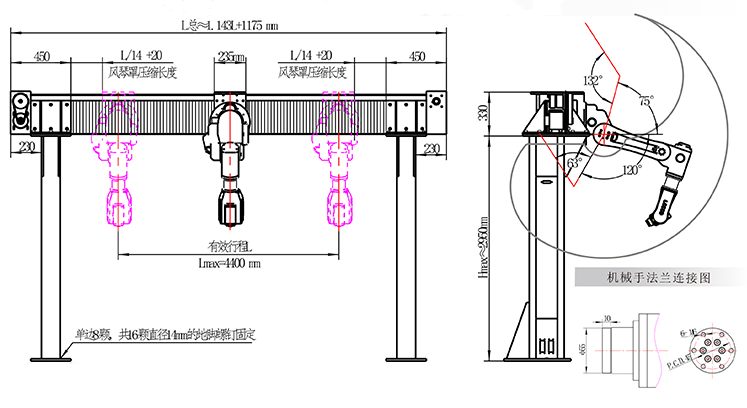 Gantry robot arm - chenglong